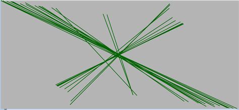 C Drawing Sets Of Coordinates To Pixels So They Mutually Scale