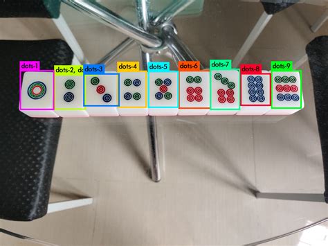 GitHub Lissa Mahjong Detection This Project Aims To Train A Real Time Mahjong Object