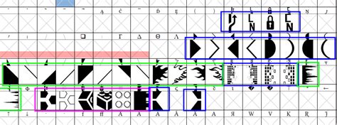 Few `powerline Extra Symbols` In `caskaydia Cove Regular` Are Monospaced · Issue 1106