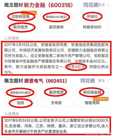 新力金融：泛金融概念、债转股、amc概念，叠加国企改革 、资 韭研公社