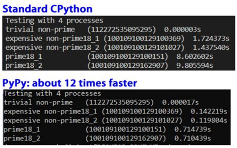 Serhii Kushchenko On Linkedin Python