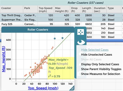 Hide Cases On A Graph Codap