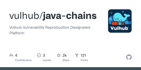 Java Chainsreadmezh Cnmd At Main · Vulhubjava Chains · Github