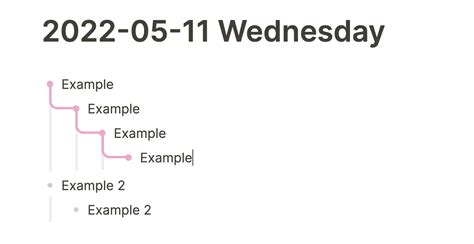 Plugin For Bullet Threading Plugins Ideas Obsidian Forum