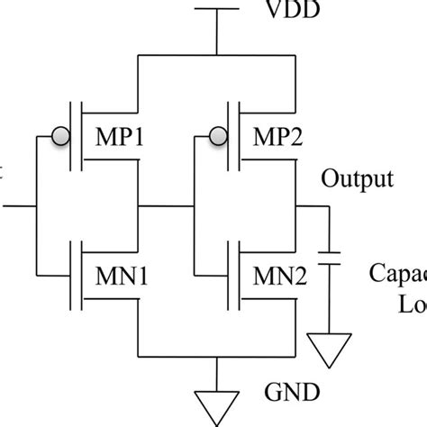 Conventional Cmos Driver Circuit Download Scientific Diagram