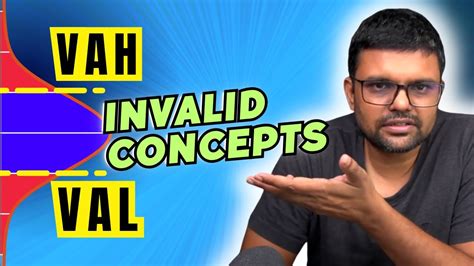 Outdated Concepts Vah And Val In Market Profile Marketprofile Youtube