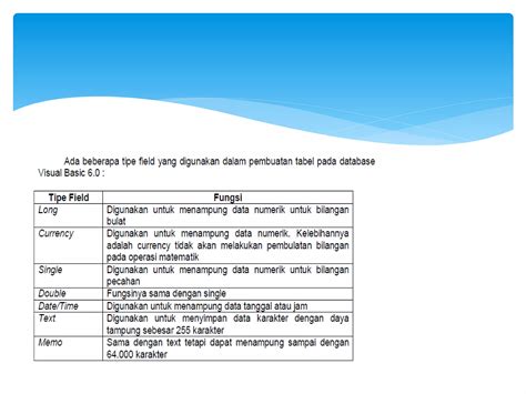 membuat data base pada visual basic 6 0 pptx