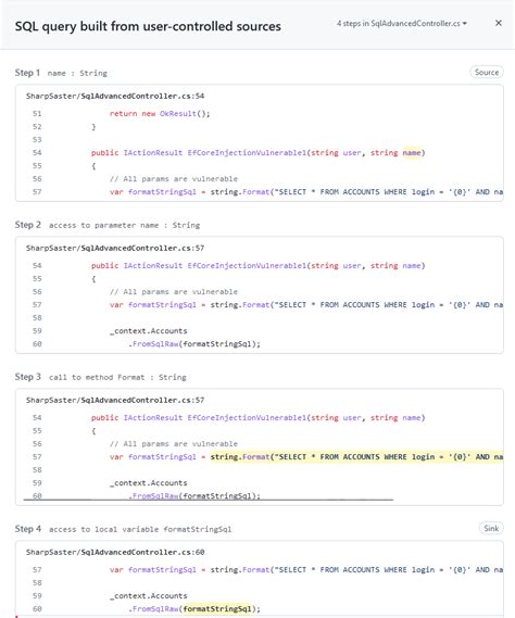 A Quick Comparison Of Security Static Code Analyzers For C Dev Community