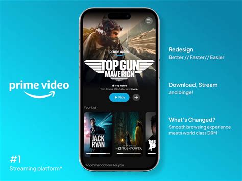 Amazon Prime Video Redesign By Gunagyam For Nickelfox On Dribbble
