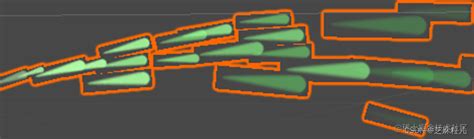 Unity粒子特效系列 毒液喷射效果 掘金