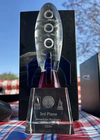 Pratik Kulkarni On Linkedin Our Team Won 3rd Place At The Prestigious