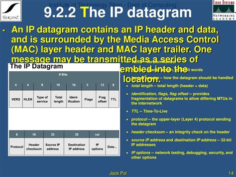 Ppt Semester 2 Chapter 9 The Tcpip Protocol Suite Powerpoint