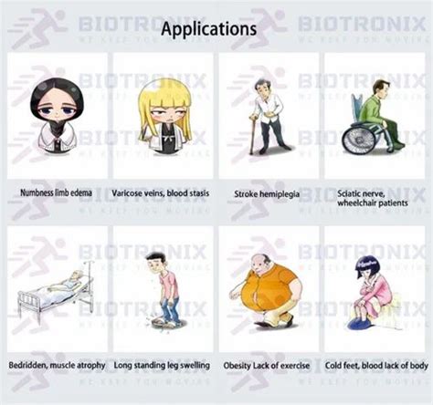 Leg Compression Pump System Improve Circulation Reduce Swelling And Sports Recovery At ₹ 2450