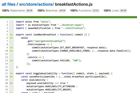 Unit Testing Of Vuex Actions With Mocha And Sinon Sebastian Weber