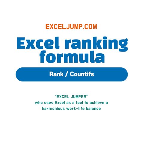 ฟังก์ชั่นการจัดอันดับ excel การจัดอันดับ excel