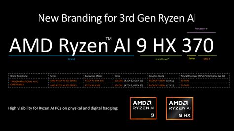 Les Performances Graphiques Du Radeon 890m Du Ryzen Ai 9 Hx 370