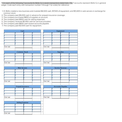 Accounts Payable Gl Coding
