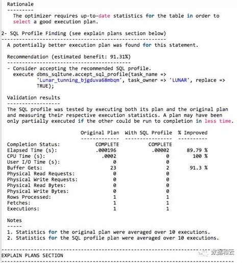 Oracle智能之SQL诊断SQL Tuning Advisor推荐执行计划 Oracle智能之SQL诊断SQL Tuning Advisor推荐执行计划