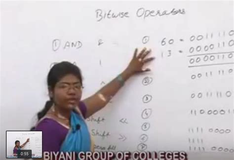 Bitwise Operators Free Study Notes For Mba Mca Bba Bca Ba Bsc Bcom Bitwise Operators Free Study Notes For Mba Mca Bba Bca Ba Bsc Bcom