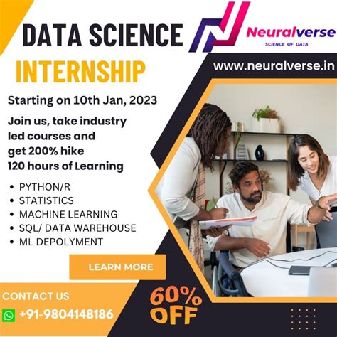 Priyanka Sen 🔮 On Linkedin Datascience Newyear Newpackage