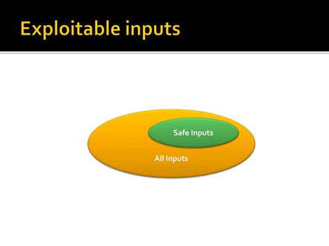 Ppt Automatic Patch Based Exploit Generation Is Possible Techniques