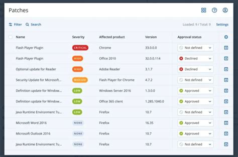 Automating Vulnerability Assessments And Patch Management