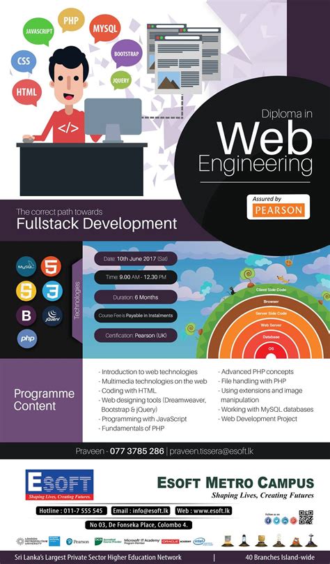 Ditec Esoft International Diploma In Information Technology Home