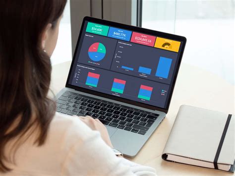 Optimizing Financial Services With Zoho Crm Implementation Redian Software