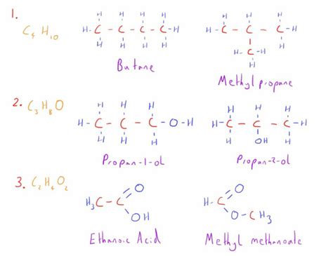 Isomerism MedicalPhysiology Co Uk