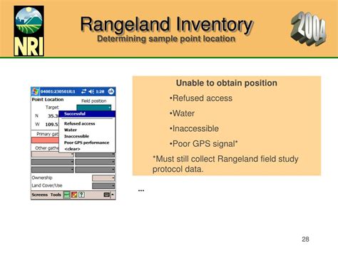 Ppt Nri Rangeland Field Study 2004 Powerpoint Presentation Free