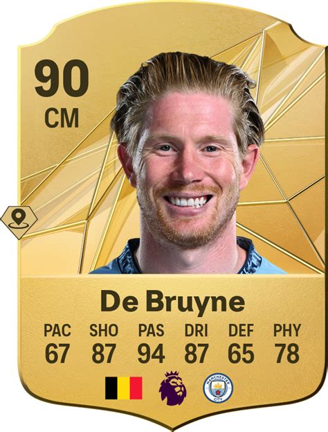 Kevin De Bruyne Ea Sports Fc™ 25 Player Ratings