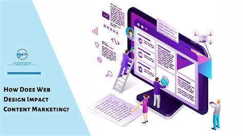 Nature And Scope Of Marketing Basic Concepts Explained