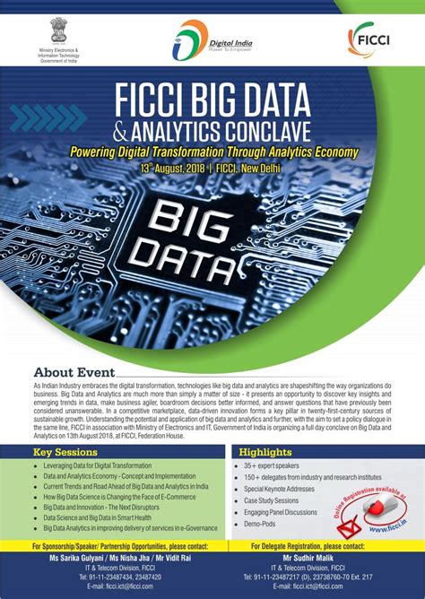 Sudhir Malik Posted On Linkedin