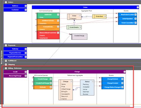 Grpc Integration With Existing Service · Issue 726 · Protobuf Netprotobuf Net · Github
