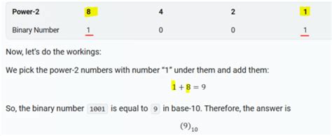 Block 1 Part 1 Ppt Notes Chapter 1 Binary Data Representation And Computation Flashcards