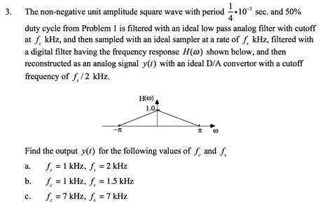 Solved The Non Negative Unit Amplitude Square Wave With Chegg