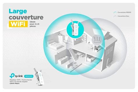 Tp Link Re650 Range Extender At ₹ 2999 Piece वाईफाई रेंज एक्सटेंशन In Gurugram Id 15025013973