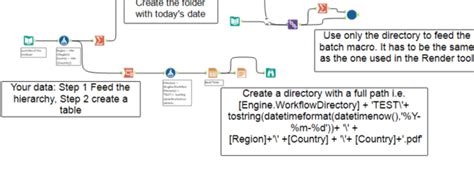 Create Folders Using Runcommand In A Batch Macro With Alteryx Fashion
