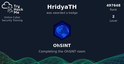 Hridya T H On Linkedin Hridyath Was Awarded A Badge