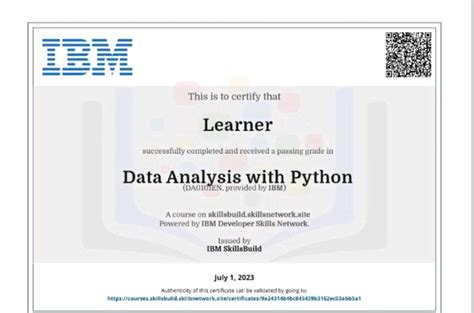 Parinav Pathak On Linkedin Ibm Ibminternship Ibmskillsbuild