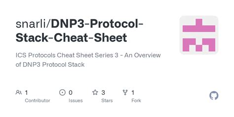 Github Snarli Dnp3 Protocol Stack Cheat Sheet Ics Protocols Cheat Sheet Series 3 An