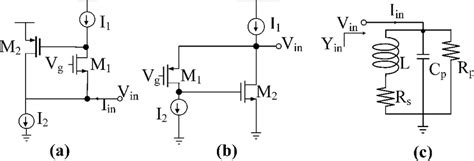 Basic Gyrator C Based Active Inductors A Cg Cs Download