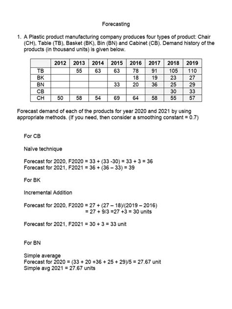 Problem Forecasting2solved Pdf Forecasting Analysis