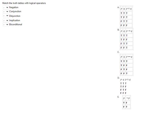 Solved Match The Truth Tables With Logical Operators