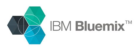 Use Ibm Bluemix Node Red Iot應用在溫度感測 揪愛coding邊看影集