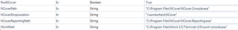 Tfs Build 2010 Code Coverage Using Nunit Stack Overflow