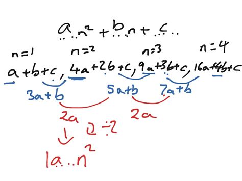 Quadratic Nth Term Worksheet And Answers Quadraticworksheet