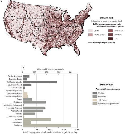 Water Use Across The Conterminous United States Water Years 201020