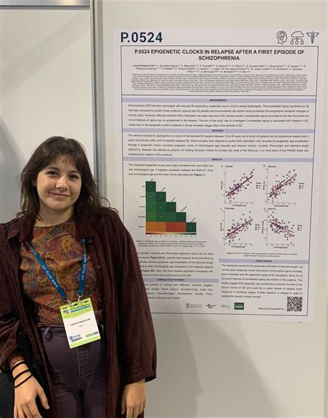 Ecnp Ecnp2022 Llucia Prohens Coll