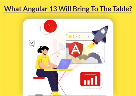 What Is New In Angular 13 Top Features Technobrains
